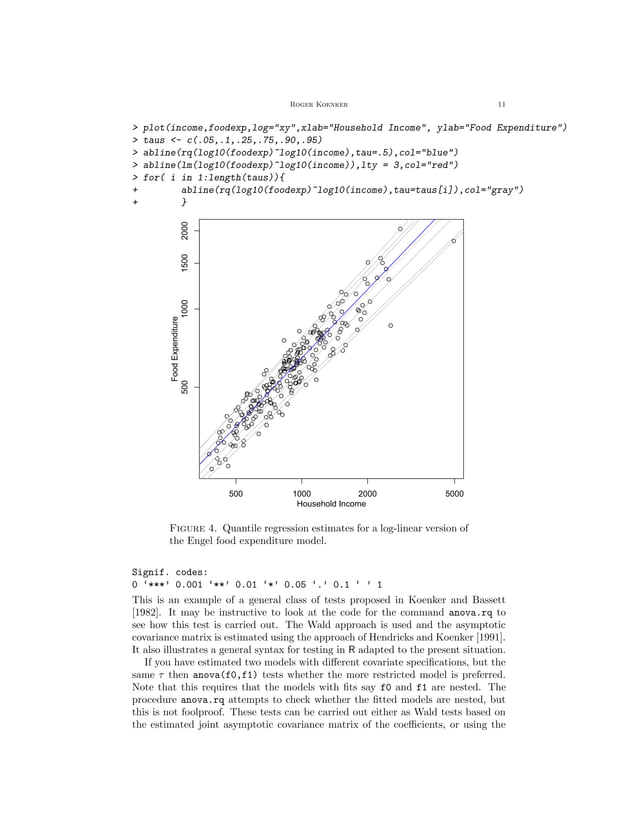 quantile regression in R Roger Koenker.pdf