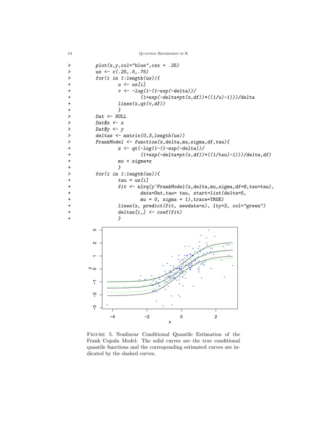 quantile regression in R Roger Koenker.pdf