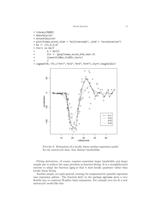 quantile regression in R Roger Koenker.pdf