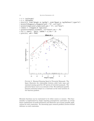 quantile regression in R Roger Koenker.pdf