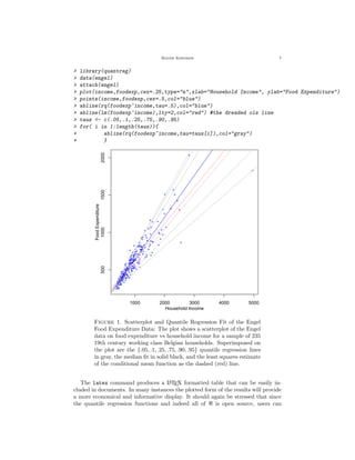 quantile regression in R Roger Koenker.pdf