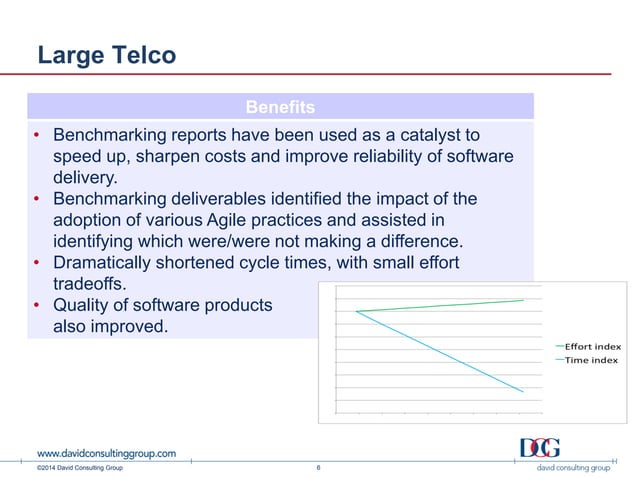 QuantiMetrics: Case Studies | PPT