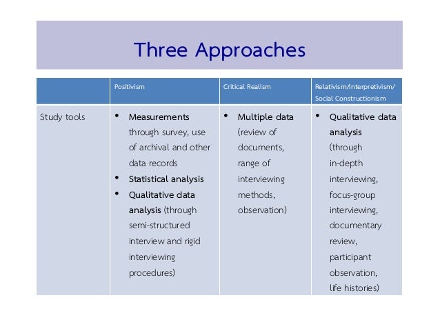 Quanti & Quali study 2014.1.20