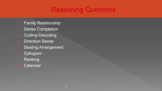 QUANTITAIVE APTITUDE.pptx