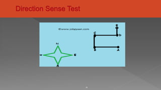 QUANTITAIVE APTITUDE.pptx