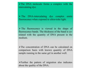 Quantitation of DNA | PPTX