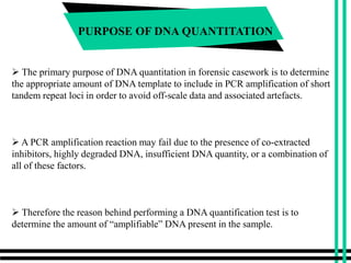 Quantitation of DNA | PPTX