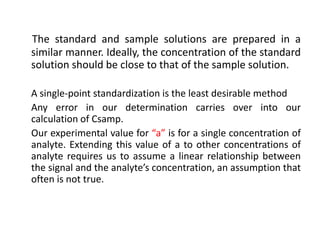 Quantitation techniques used in chromatography | PPTX