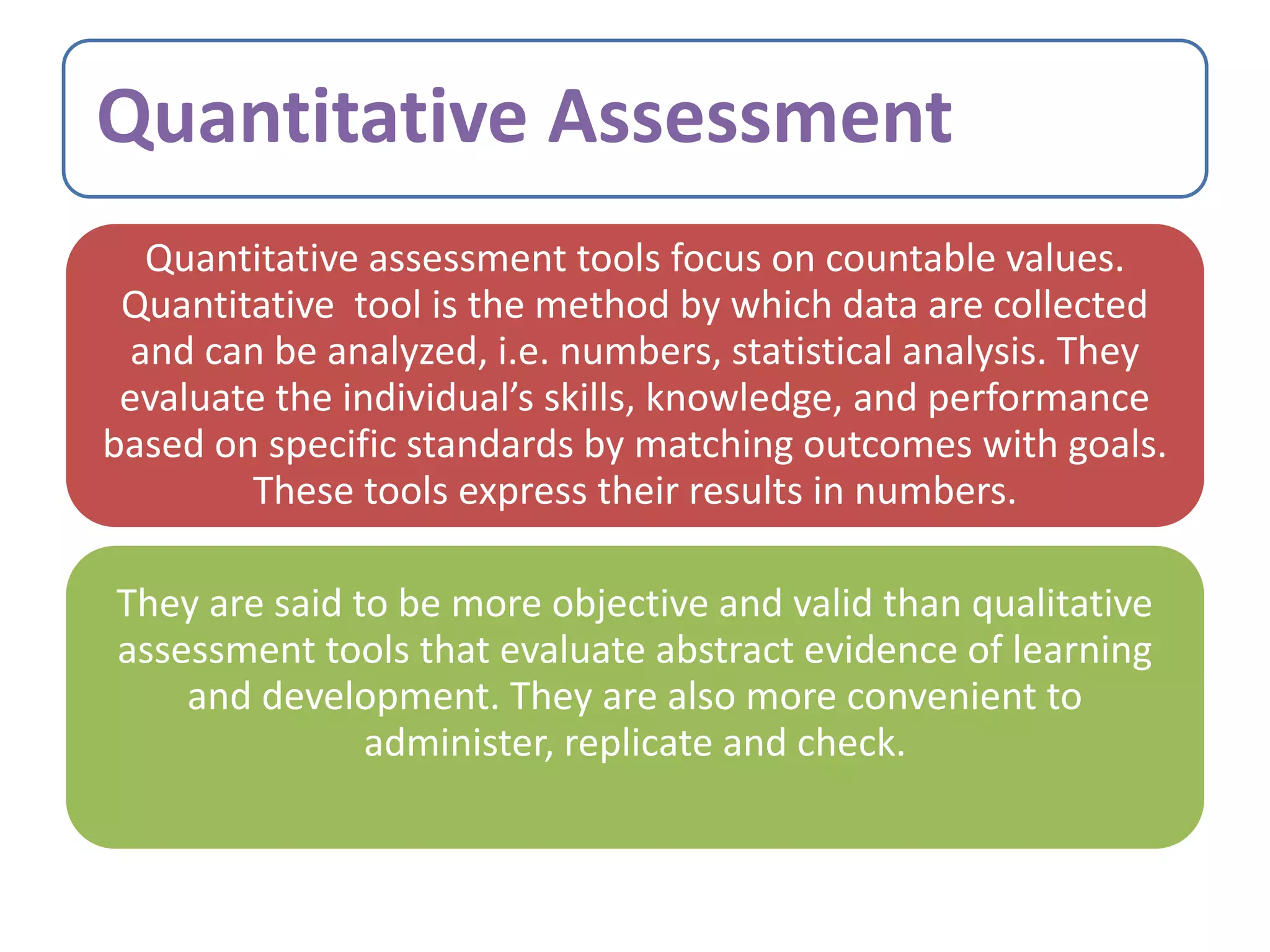 Quantitative & Qualitative Assessment | PPTX