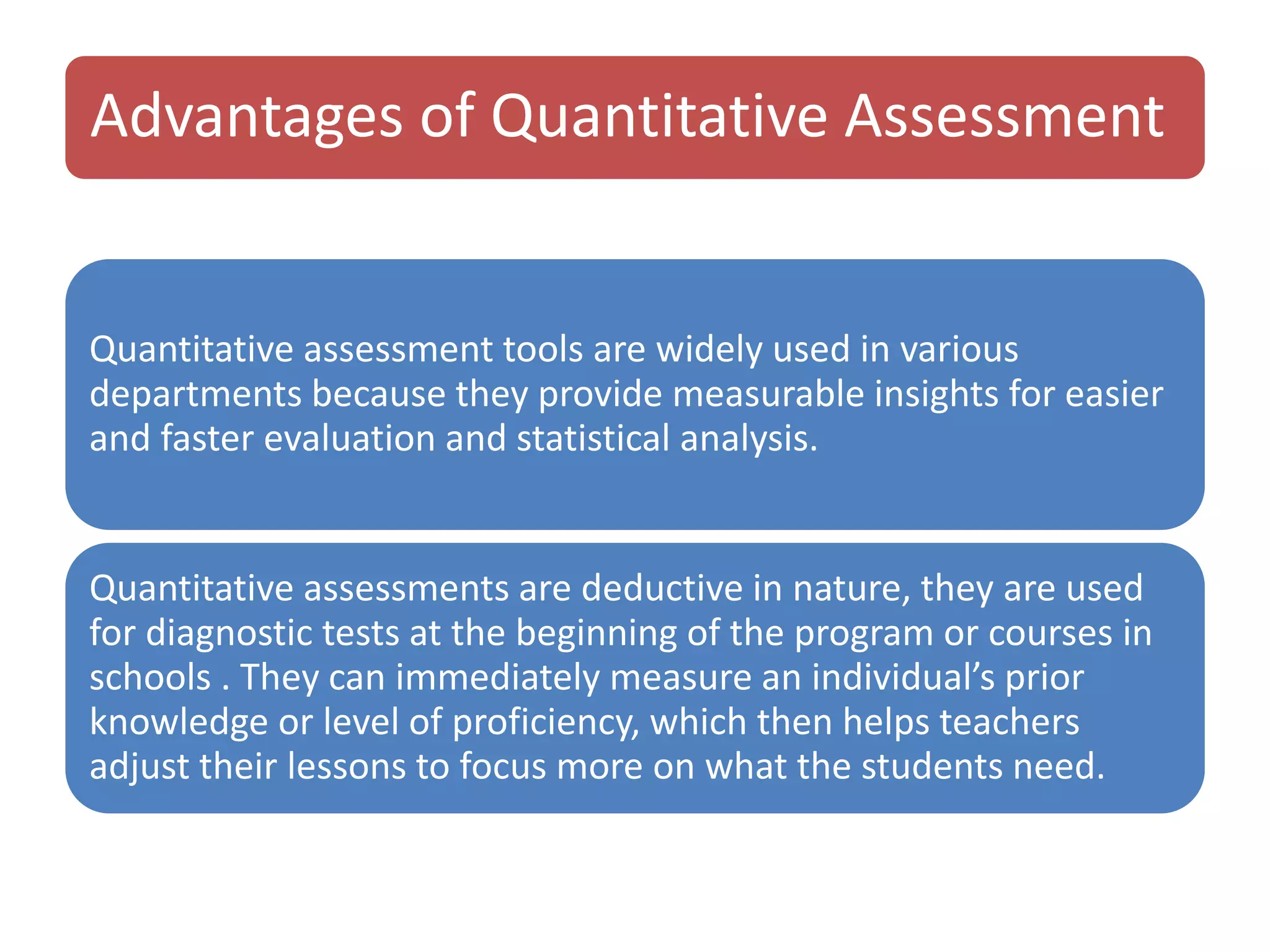 Quantitative & Qualitative Assessment | PPTX