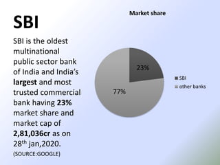 Quantitative analysis sbi icici bank | PPTX