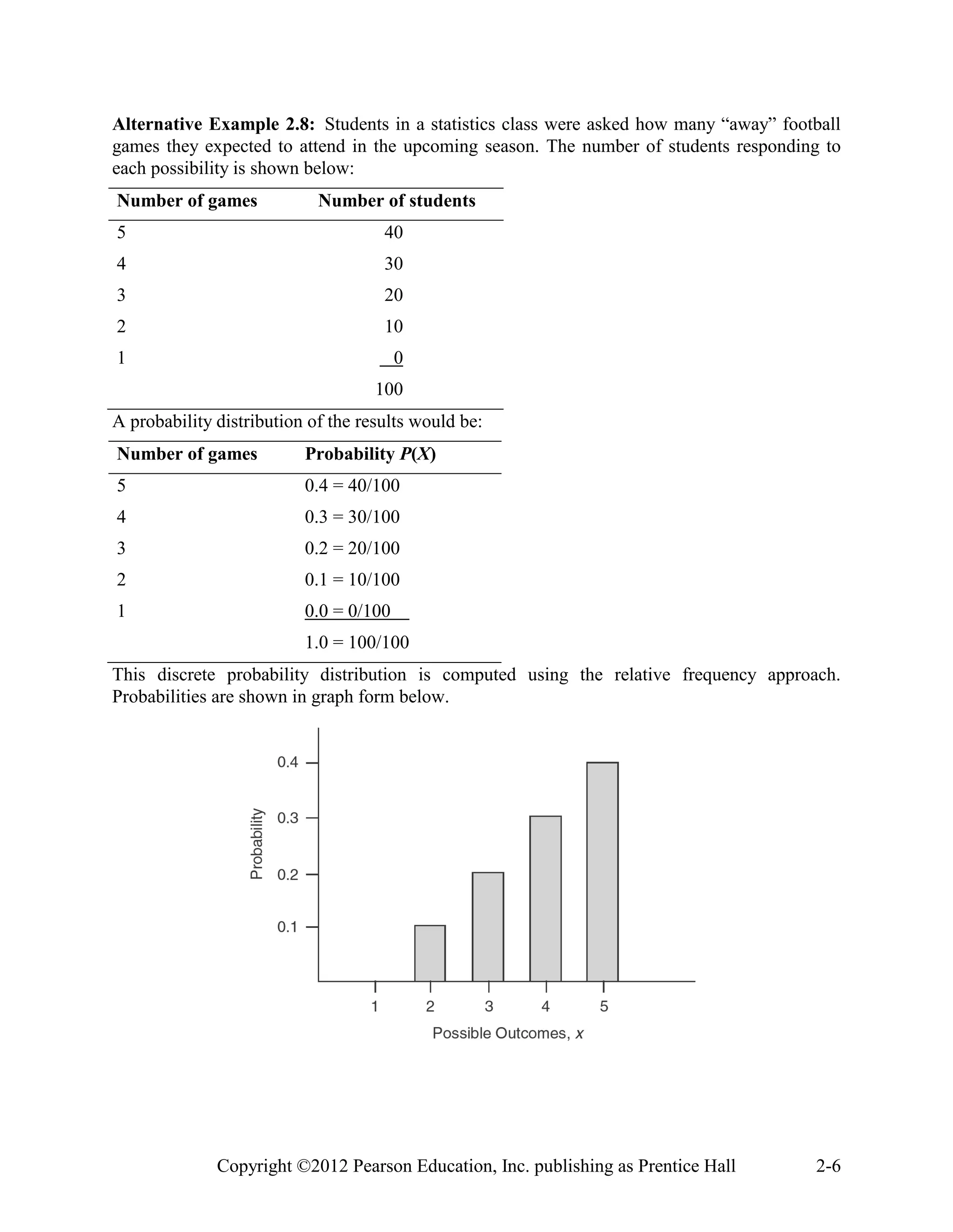Quantitative Analysis For Management 11th Edition Render Solutions ...
