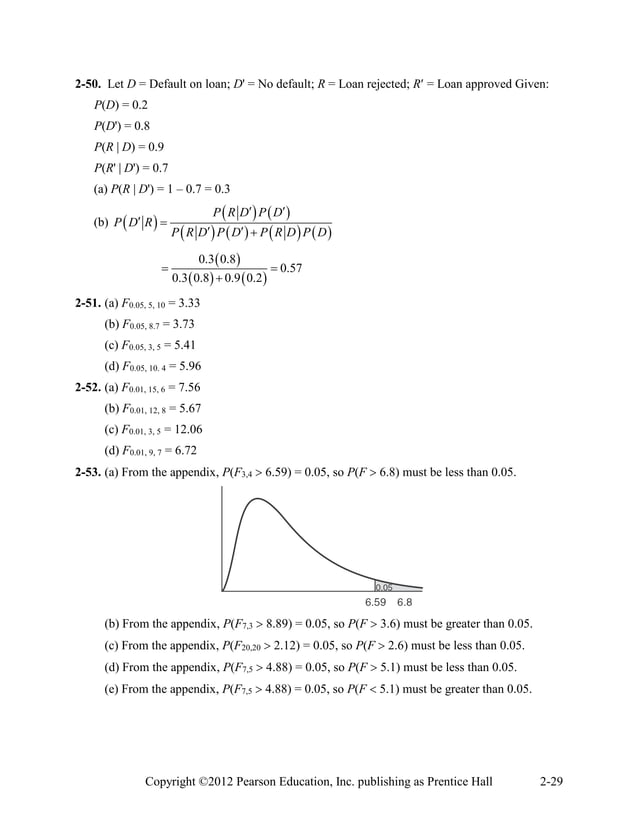 Quantitative Analysis For Management 11th Edition Render Solutions Manual | PDF | Educational ...