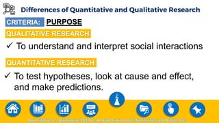 QUANTITATIVE-AND-QUALITATIVE-METHOD.pdf