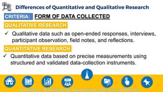 QUANTITATIVE-AND-QUALITATIVE-METHOD.pdf