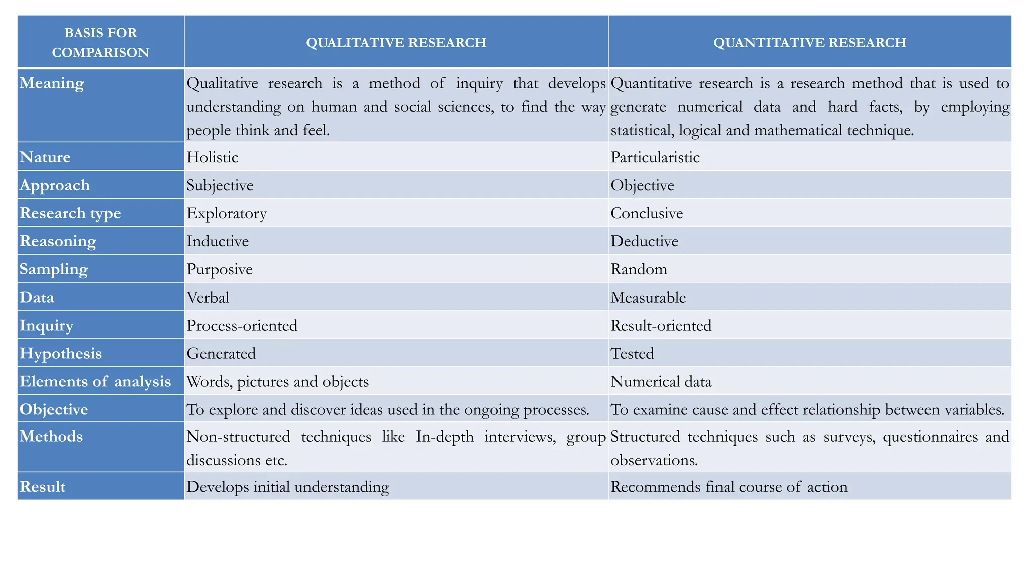 QUANTITATIVE-AND-QUALITATIVE-METHODS.pptx