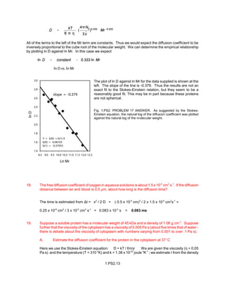 Quantitative Human Physiology 2nd Edition Feher Solutions Manual | PDF