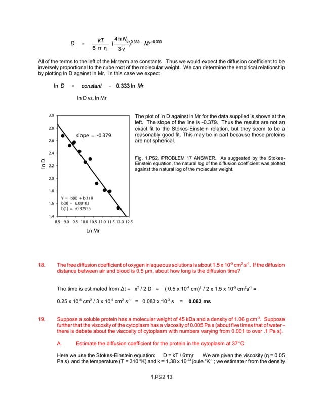 Quantitative Human Physiology 2nd Edition Feher Solutions Manual | PDF | Chemistry | Science
