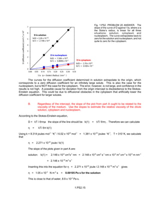 Quantitative Human Physiology 2nd Edition Feher Solutions Manual | PDF