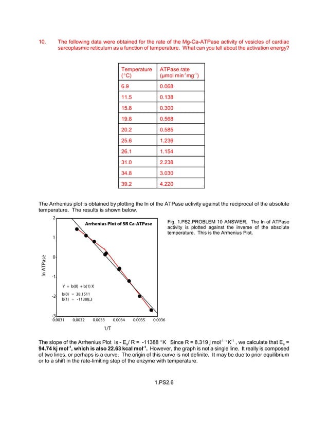 Quantitative Human Physiology 2nd Edition Feher Solutions Manual | PDF | Chemistry | Science