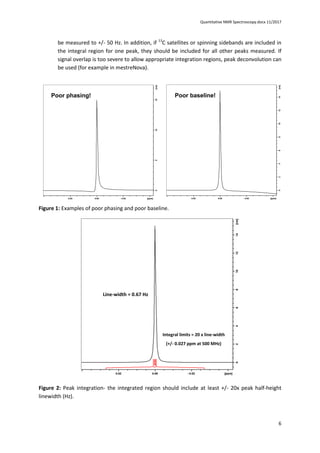 Quantitative nmr | PDF