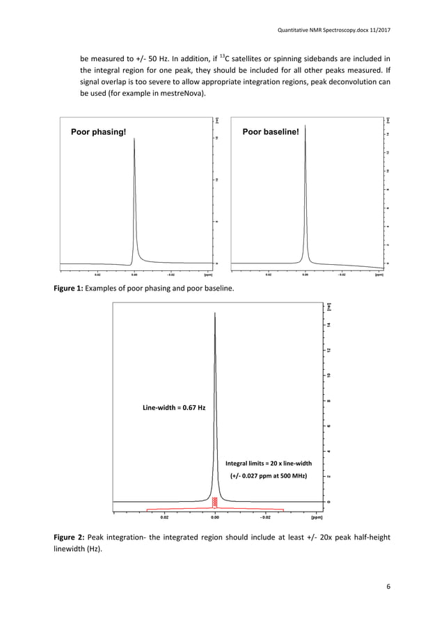Quantitative nmr | PDF | Chemistry | Science
