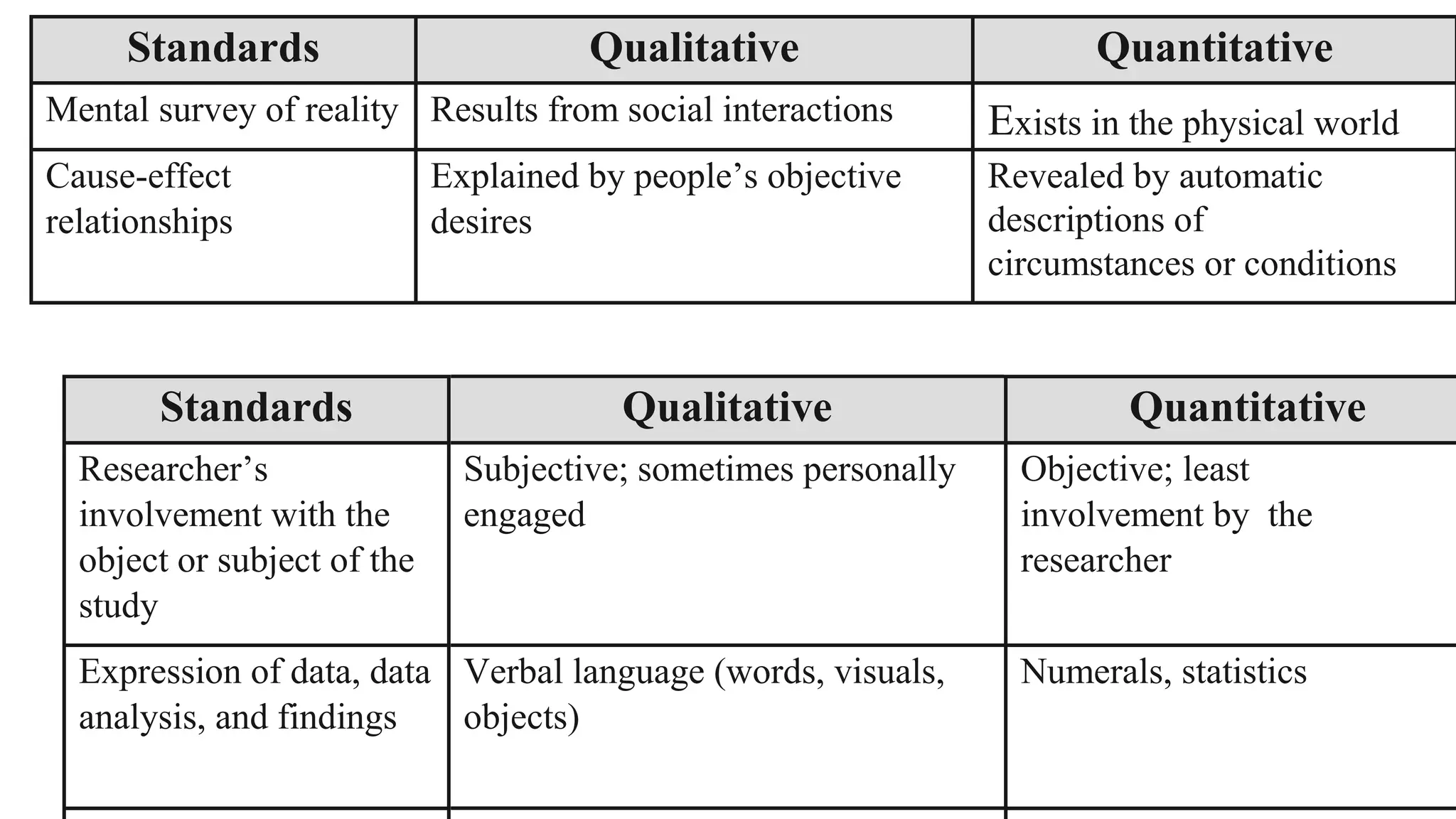 QUANTITATIVE-RESEARCH.pptx