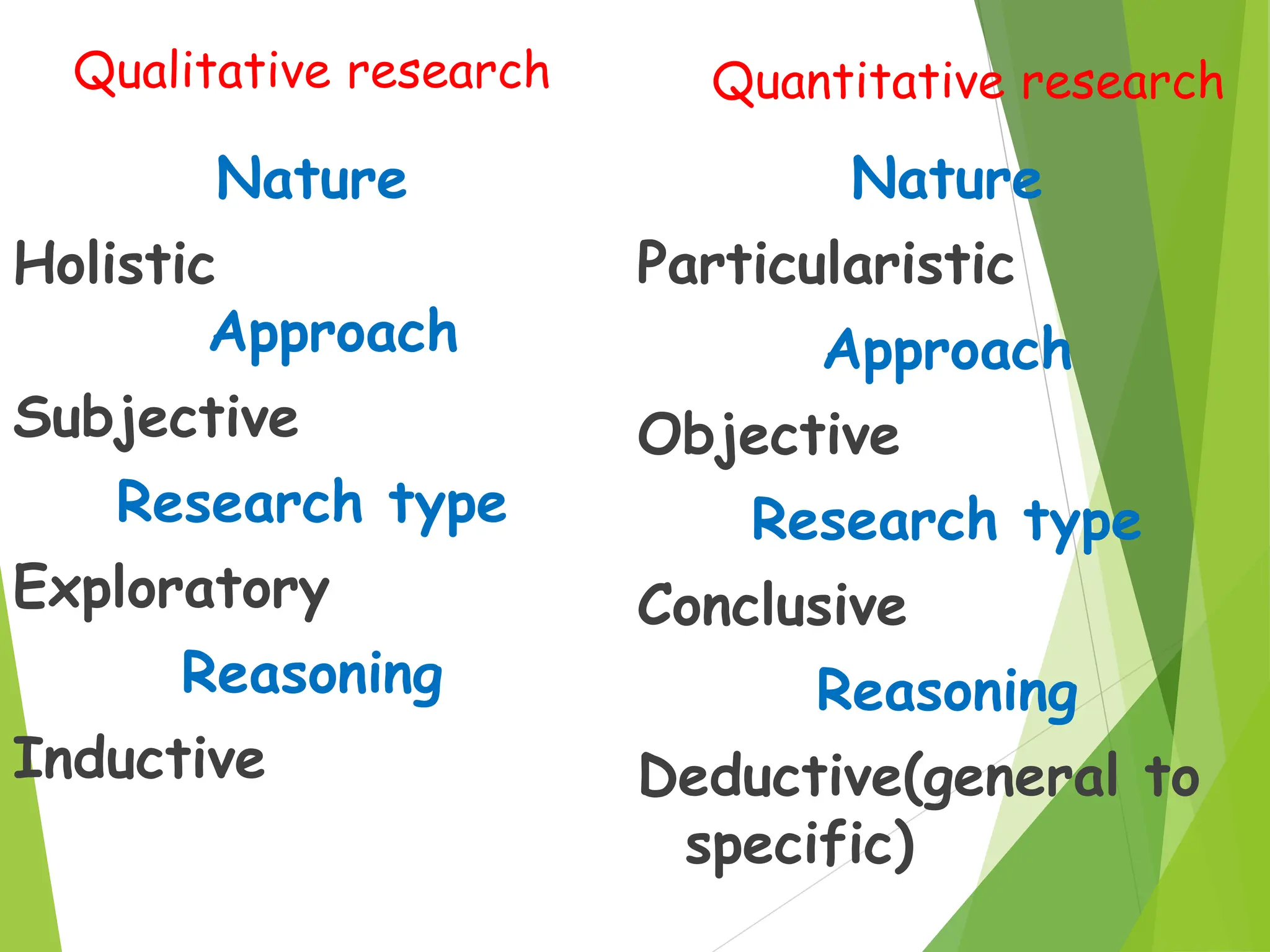 QUANTITATIVE research VS QUALITATIVE research | PDF
