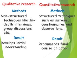 QUANTITATIVE research VS QUALITATIVE research | PDF