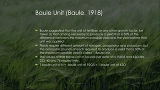 Quantitative Agrobiological Principles, Inverse yield nitrogen law ...