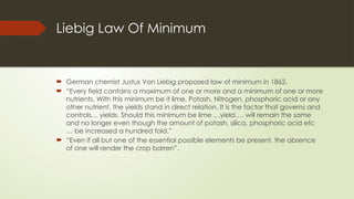 Quantitative Agrobiological Principles, Inverse yield nitrogen law ...