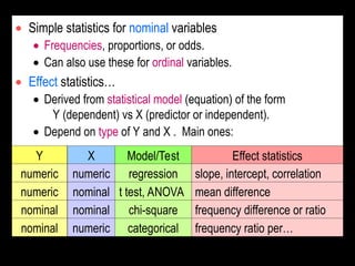 Quantitative_analysis and methods built software | PPT