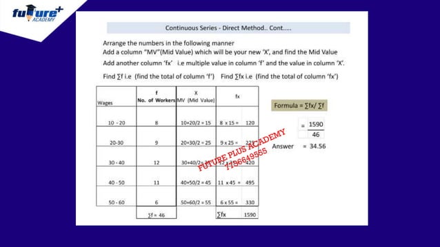 QUANTITATIVE ANALYSIS- 3RD UNIT NOTE.pdf