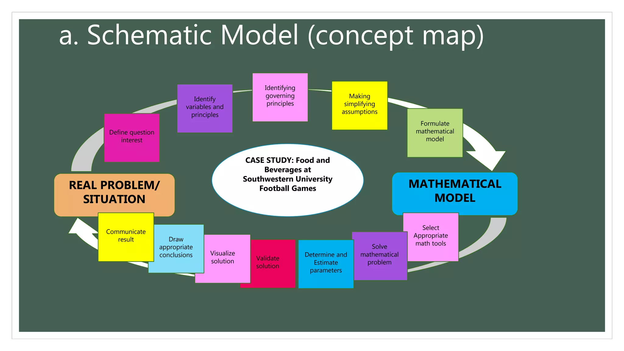 QUANTITATIVE ANALYSIS-JASMIN-IRELYN-I-.pptx