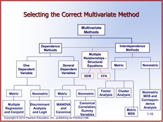 Quantitative Analysis and Decision Making.ppt