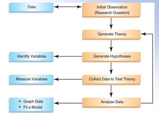 Quantitative Analysis and Decision Making.ppt