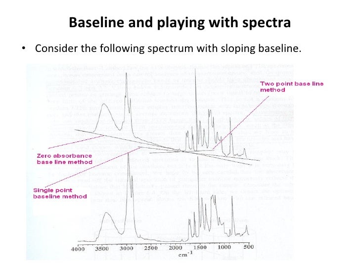 Quantitative Analysis From Ftir