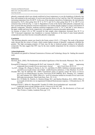 Quantitative analysis of total phenolic content in avocado (persia ...