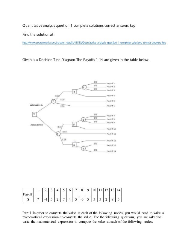 Quantitative Analysis Question 1 Complete Solutions Correct Answers Key