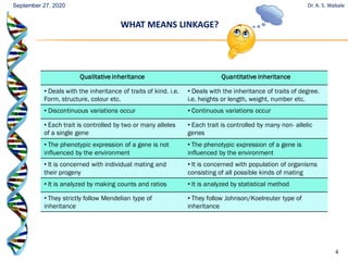Quantitative and cytoplasmic inheritance | PPT
