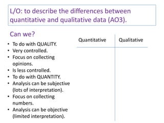 Quantitative and qualitative data, questionnaires, interviews | PPTX
