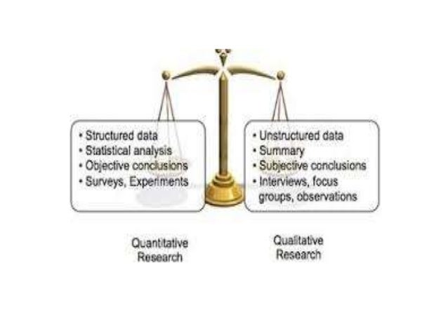 Quantitative and qualitative forecasting techniques om