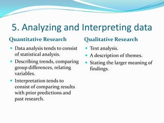 Quantitativeandqualitativeresearch 100120032723-phpapp01 | PDF