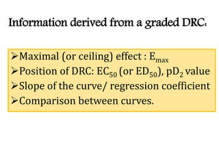 Quantitative aspects of drug receptor interaction | PPTX