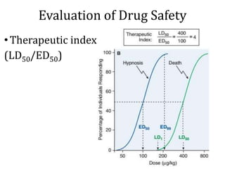Quantitative aspects of drug receptor interaction | PPTX