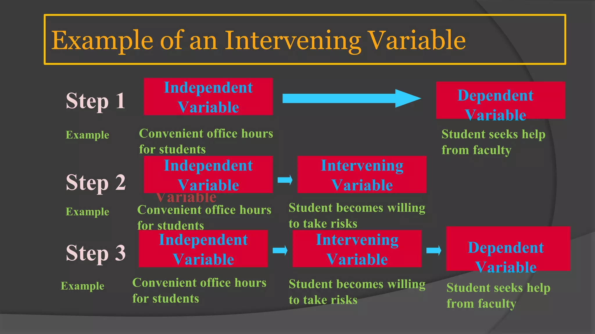 Quantitative chapter 4 | PPTX
