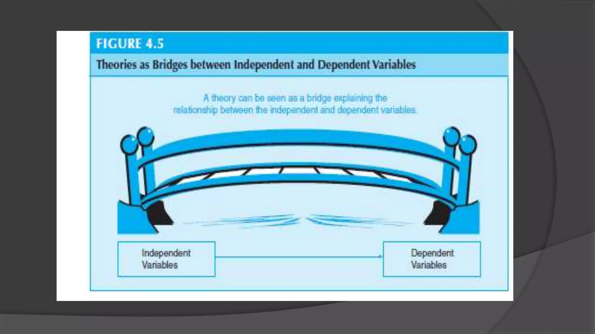 Quantitative chapter 4 | PPTX