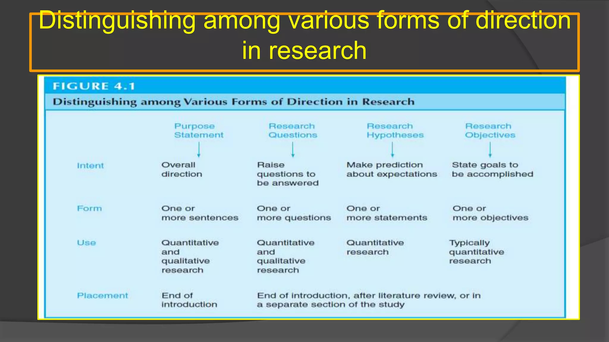 Quantitative chapter 4 | PPTX