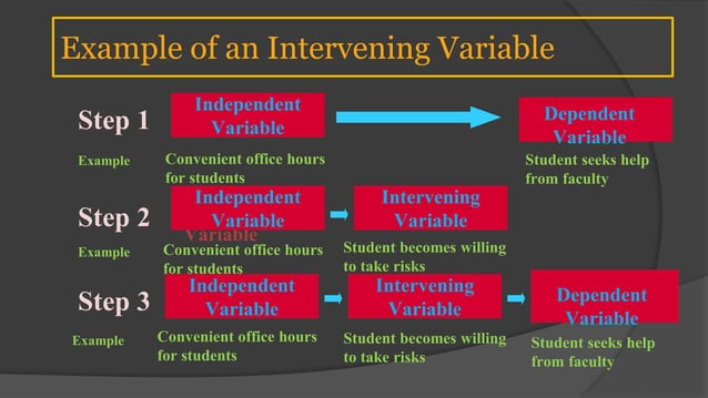 Quantitative chapter 4 | PPTX
