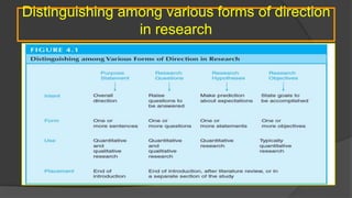 Quantitative chapter 4 | PPTX